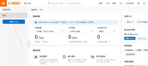 Spring Cloud Alibaba 实操 十三 集成阿里云OSS对象存 阿里云开发者社区