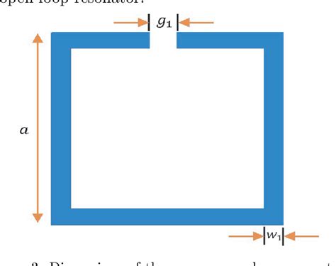 Figure 3 From Design Of Chebyshevs Bandpass Filter Based On Square