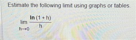 Solved Estimate The Following Limit Using Graphs Or