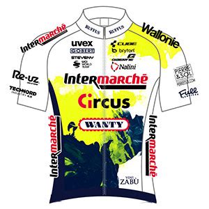 Intermarché Circus Wanty Challenge Ciclista Mallorca