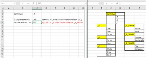 Excel Cell Value Dependant Drop Downs Simple Indirectcellvalue No