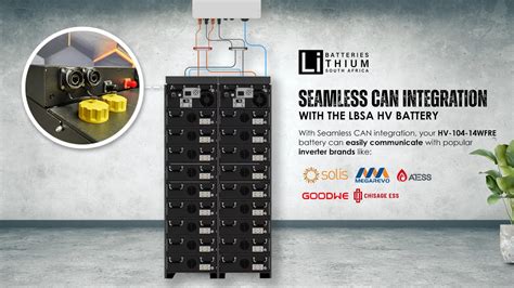 Seamless Can Integration With The Hv 104 14wfre Battery Lithium Batteries South Africa