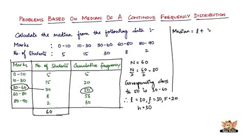 How To Solve Problems Based On Median Of A Continuous Frequency