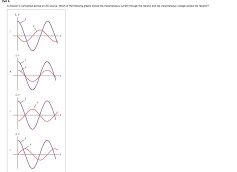Solved A Resistor Is Connected Across An AC Source Which Of Chegg Com