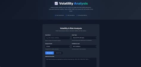 Volatility Analysis Tool Free Historical Volatility And Var Calculator