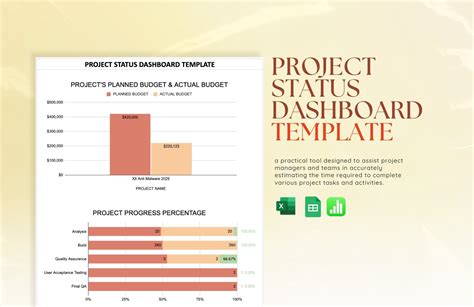 Free Project Dashboard Templates To Edit Online And Print