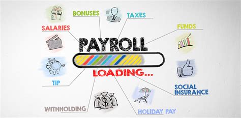 Payroll Best Practices For Small Business Top Work Force Solutions