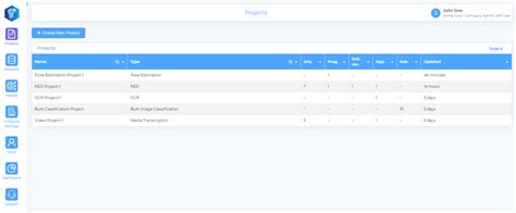 Projects Tensoract Documentation