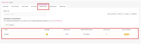 Ultimate Guide To Automated Code Analysis Ultimate Guide To Automated Code Analysis