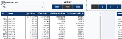 Calculation Without Relation To Date Filters Microsoft Fabric Community