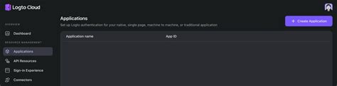 Streamline Oauth And Oidc Authentication With Logto · Logto Blog