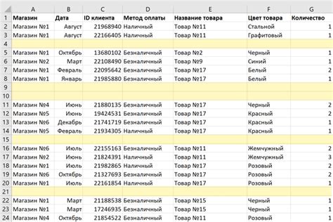 Как удалить пустые строки в Excel ЭКСЕЛЬ ХАК онлайн академия
