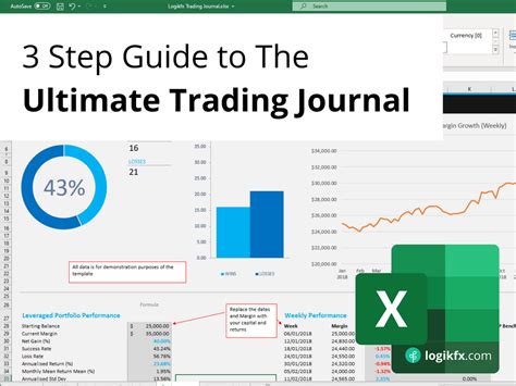 Detail Forex Trading Plan Template Excel Koleksi Nomer 17