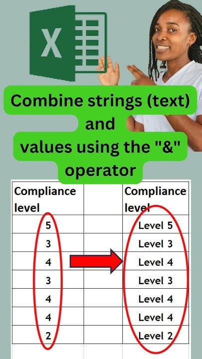 Combine Text And Values With The And Operator For Powerful