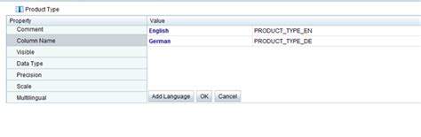 Ibm Cognos Dynamic Cubes Element61