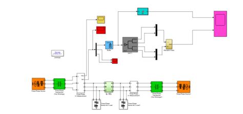 Do Matlab Simulink Tasks And Projects By Hamzahaidry Fiverr