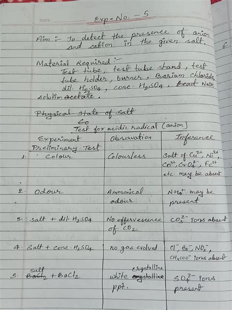Chemistry Practical Class 12 Pdf