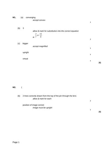 Igcse Gcse Physics Lenses Teaching Resources