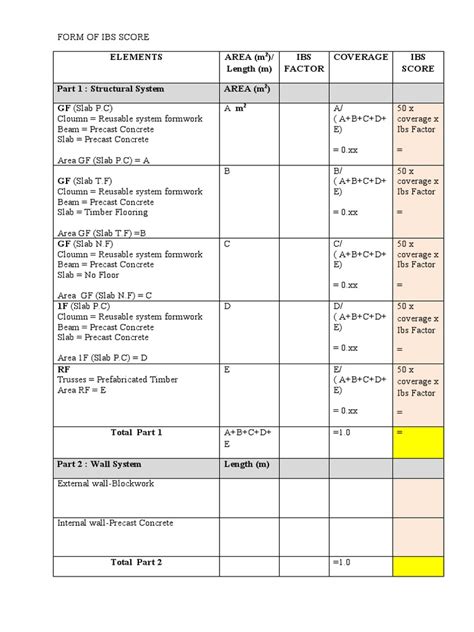 Form Of Ibs Score Pdf