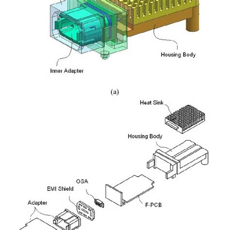 Pdf 120 Gbs Level Vcsel Array Optical Subassembly Using Passive Alignment Technique