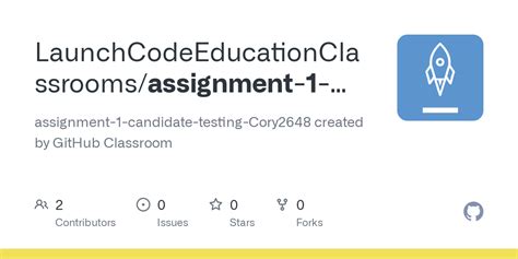 Github Launchcodeeducationclassroomsassignment 1 Candidate Testing
