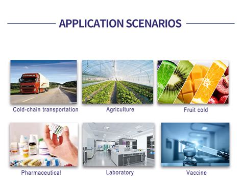 Digital Temperature Data Logger Multi Use Usb Temp Data Recorder With