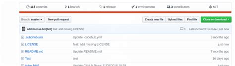 GitHub TiagoDanin Add License Generate LICENSE File From Package Json