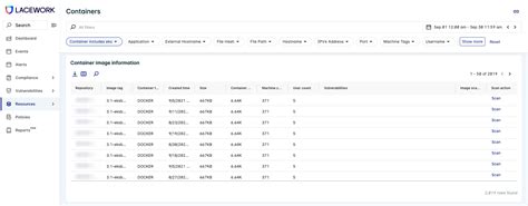 Install On Aws Eks Fargate Lacework Forticnapp Fortinet Document