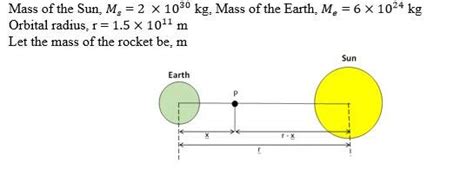 Gravitation Class 11 NCERT Solutions Download Questions Answers PDF