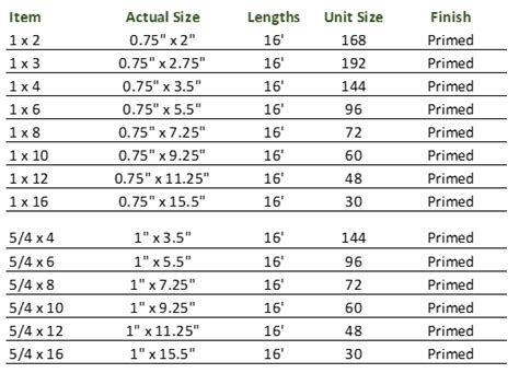 Miratec Exterior Trim