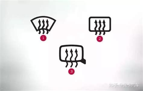 奥迪后视镜加热使用 知乎