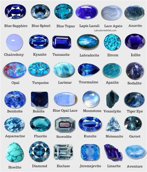 Pin De Cheyanne Floyd Em Engagement Pedras E Minerais Pedras Preciosas Desenho De Joias