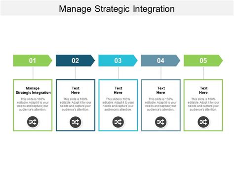 Manage Strategic Integration Ppt Powerpoint Presentation Infographic Template Graphics Cpb
