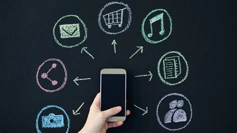 Mastering React Native App Development Ultimate Guide