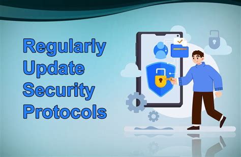 Best Practices In Application Security Testing For 2024