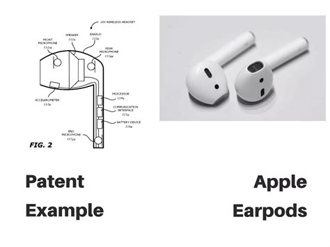 Stages Of Patent Process Ppt