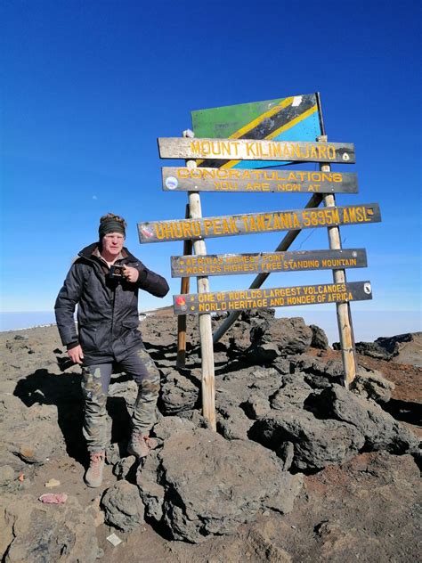 Michał Mike Lisewski On Linkedin Mobile Flutter Project