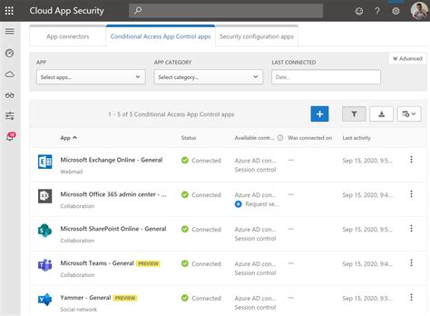 Sharepoint Talk Secure Your Environment By Conditional Access And App Controls