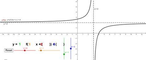 Equation Of Asymptotes Rectangular Hyperbola Tessshebaylo