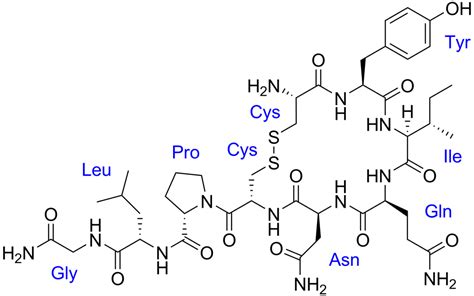 Synthetic Oxytocin Pitocin Syntocinon Unpacking The Myths And Side Effects Dr Sarah Buckley