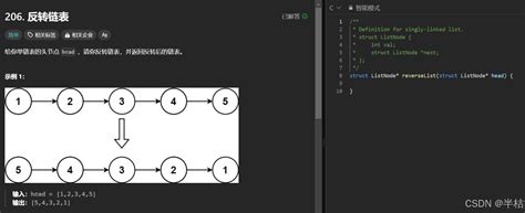 链表oj习题 Csdn博客
