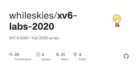 xv6 labs 2020 lab1 xv6 and unix utilities md at main · whileskies xv6 labs 2020 · github