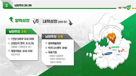 미래전략과 실천전략 선포식 Ppt 피티엔