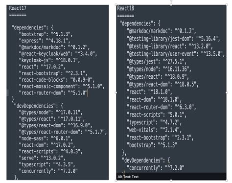 Trouble With Parsing Basic Markdown In React · Markdoc Markdoc · Discussion 92 · Github