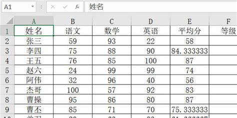 excel平均分大于 显示优秀怎么做 新知