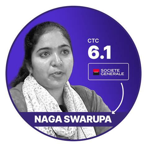 Register Full Stack Development New Batch Kodnest