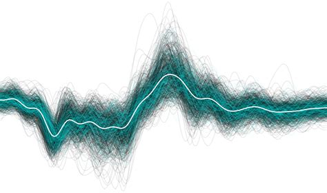 Automated Mapping With Multi Locus Tms — Ziemann Lab