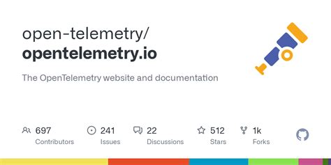Opentelemetry Io Content En Docs Demo Architecture Md At Main Open Telemetry Opentelemetry Io