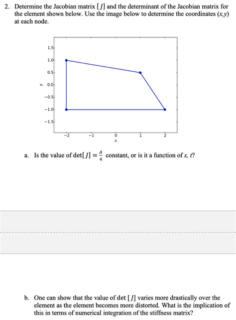 Solved Determine The Jacobian Matrix J And The Chegg