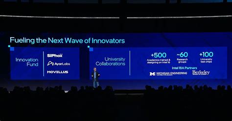 ayar labs on linkedin semiconductor optical photonics technology foundry manufacturing ai